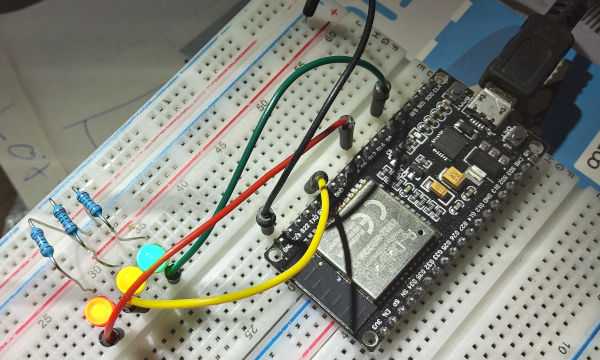 Direct access to GPIO registers